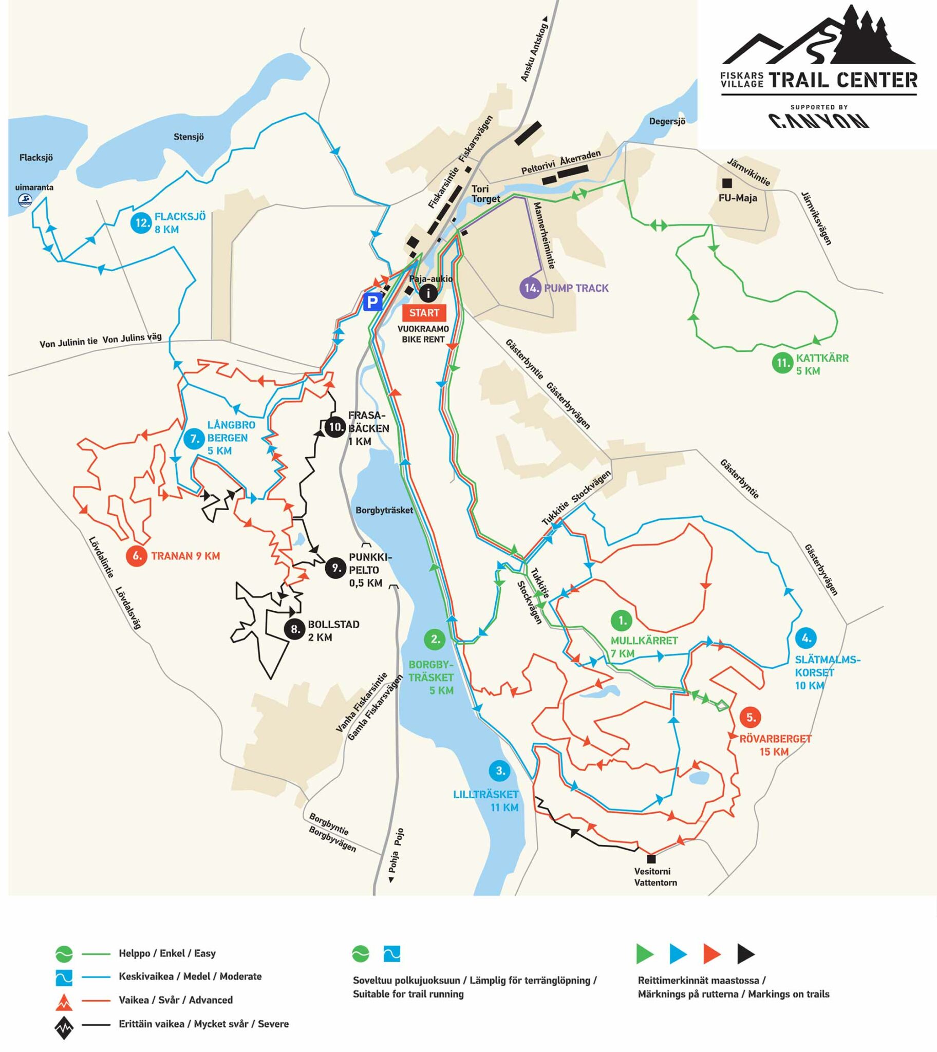 Fiskars – maastopyöräilijän helmi. Ruukkikylästä tuli polkukeskus